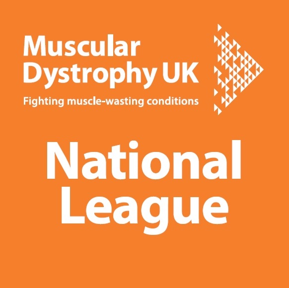 MDUK Powerchair Football is back!! – Scottish Powerchair Football ...